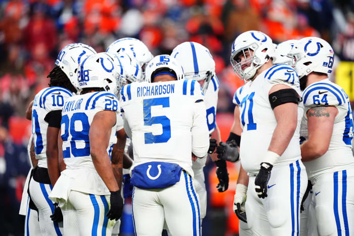 Predicting the result of every 2025 Indianapolis Colts game following ...