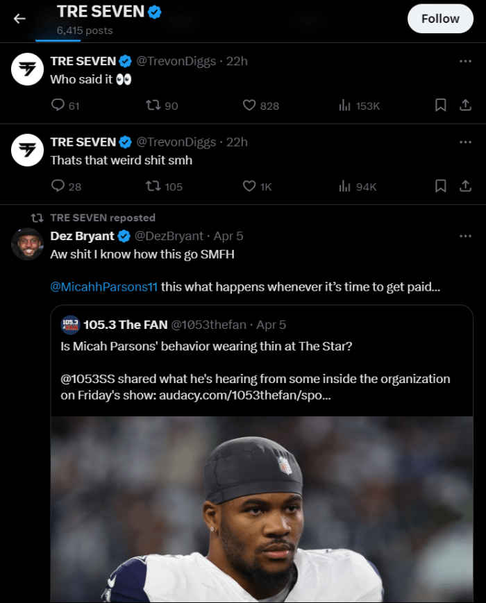 CB Trevon Diggs calls out Cowboys in major and concerning way regarding ...