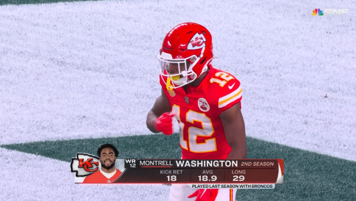 Kansas City Chiefs release updated depth chart for Week 5