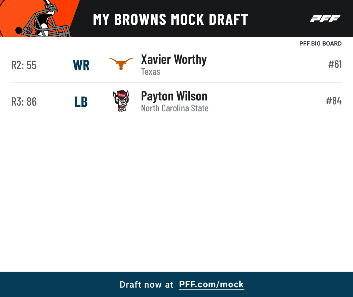 Browns grab two playmakers on opposite sides of the ball in early round ...