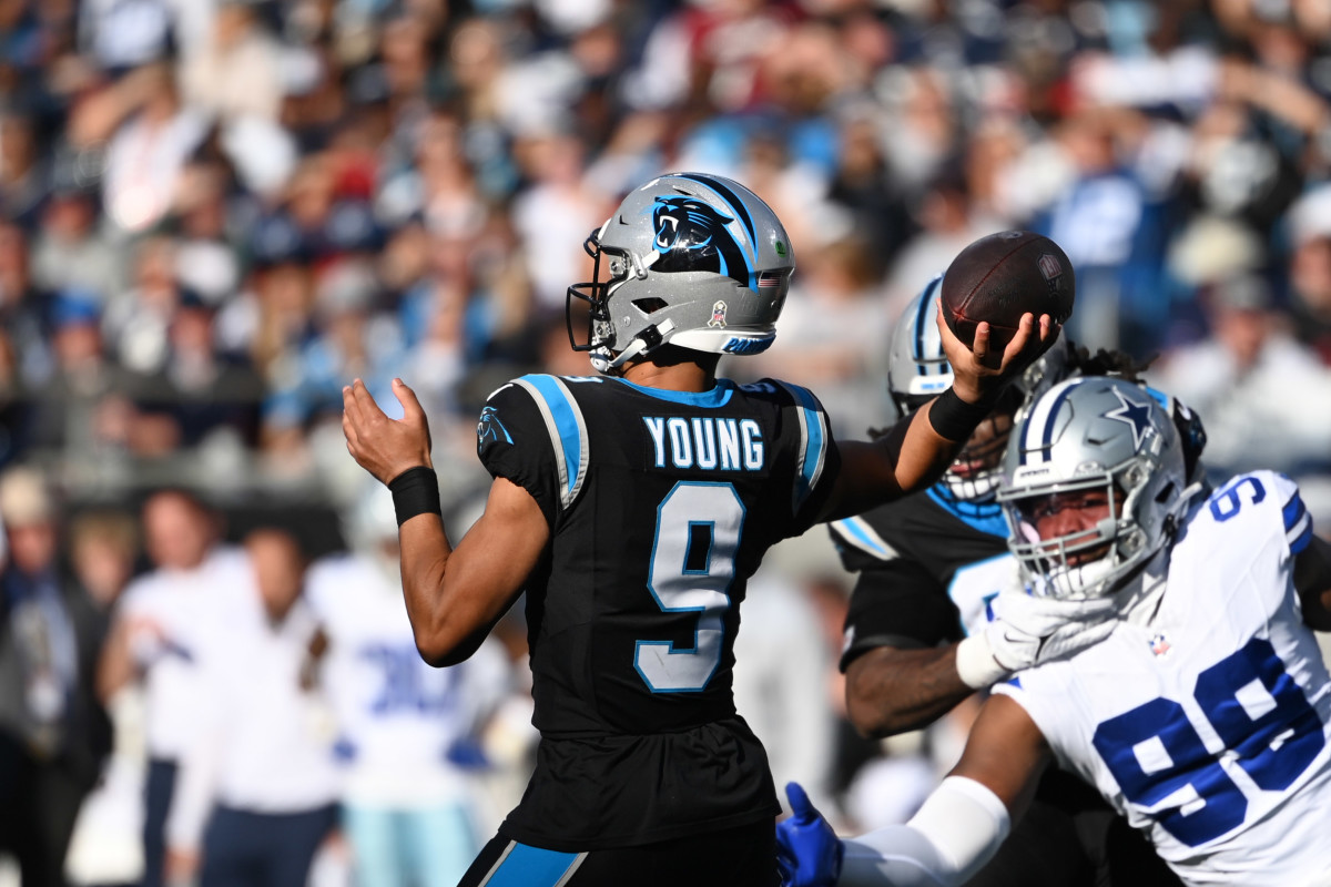 Bryce Young labeled as preeminent breakout candidate heading into 2024 ...