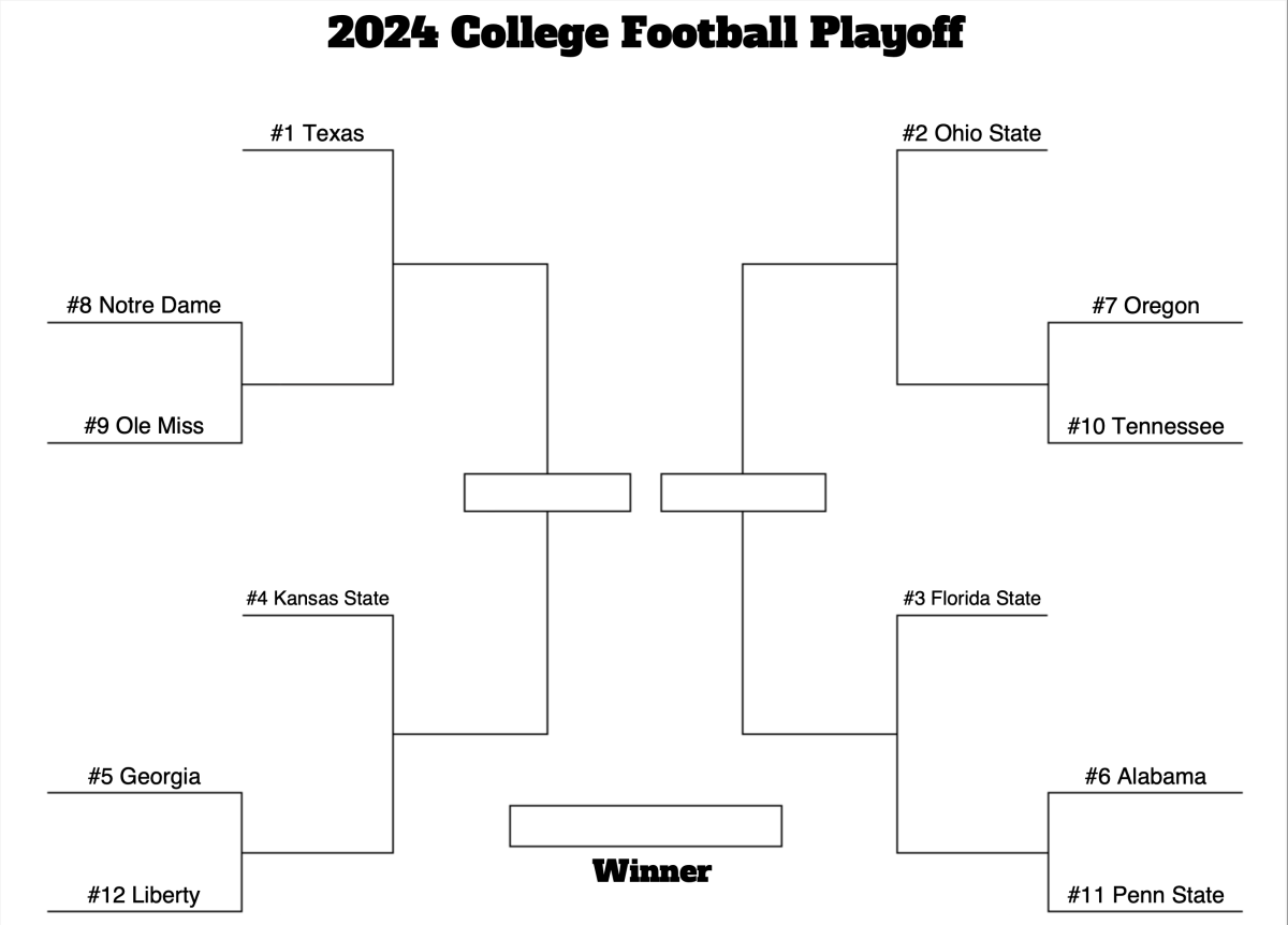 Alabama Crimson Tide football holds true to their standard in 12-team ...