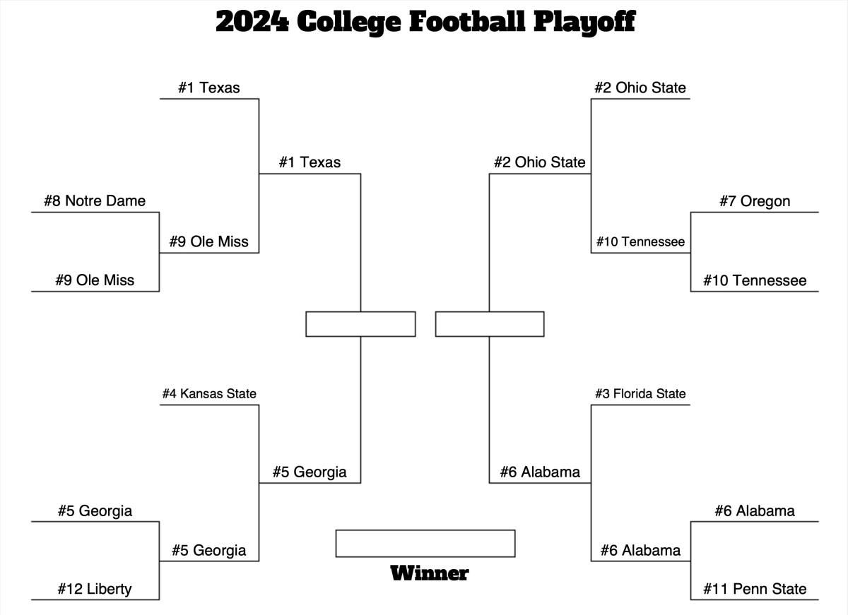 12-Team College Football Playoff Bracket Predictions as fall camps are ...