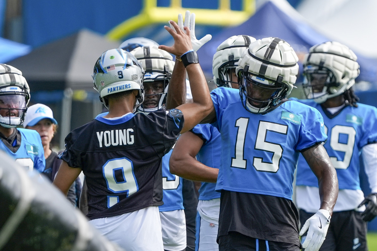 Jonathan Mingo's hot start could be a byproduct of working out with a ...