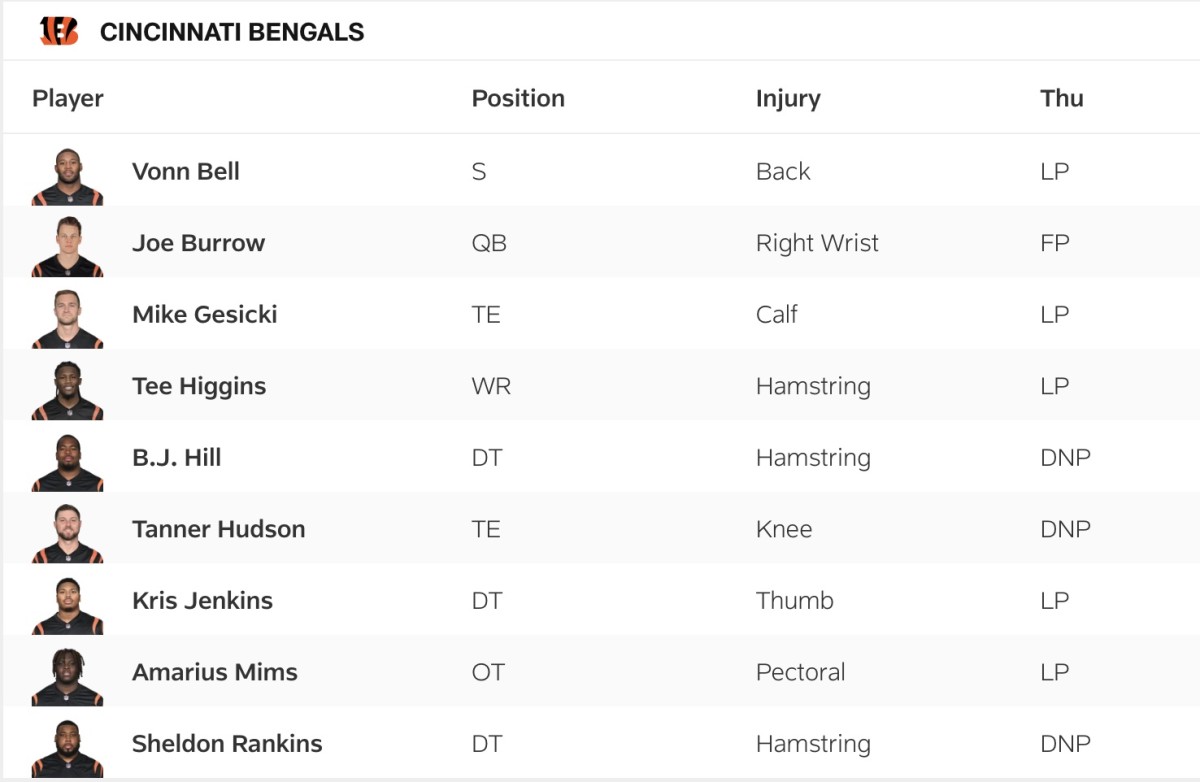 Bengals start off Week 3 with a double dose of good news that can help ...