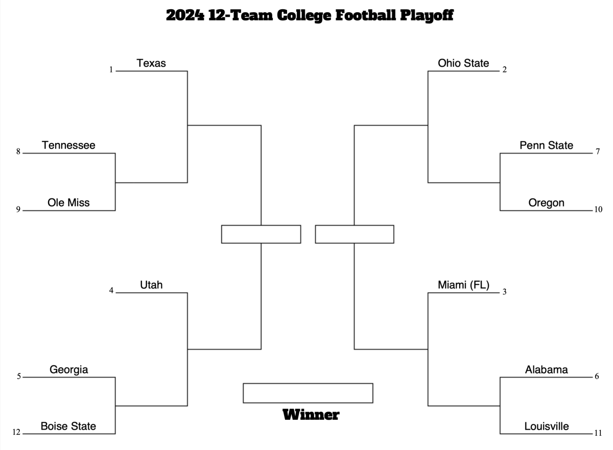 12 Team College Football Playoff Bracket Predictions Heading Into Week