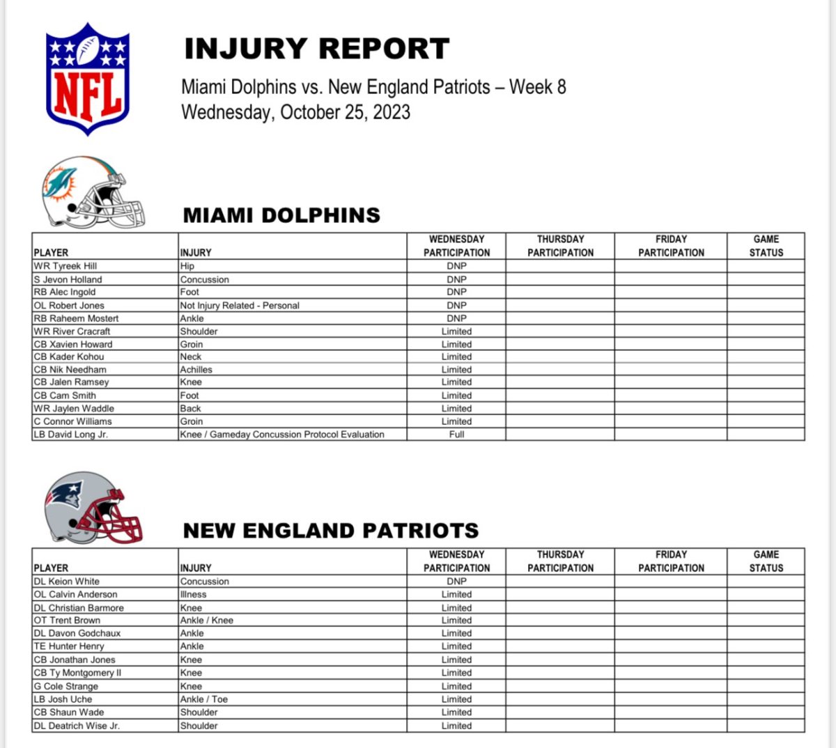 Tyreek Hill headlines Dolphins' first injury report vs. Patriots Week 8