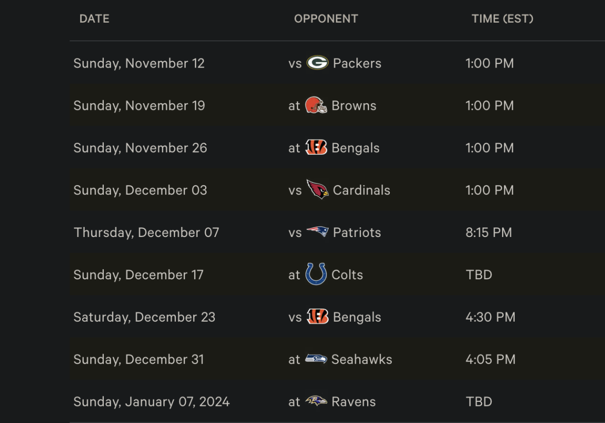 NFL Playoff Picture: Steelers second in AFC North