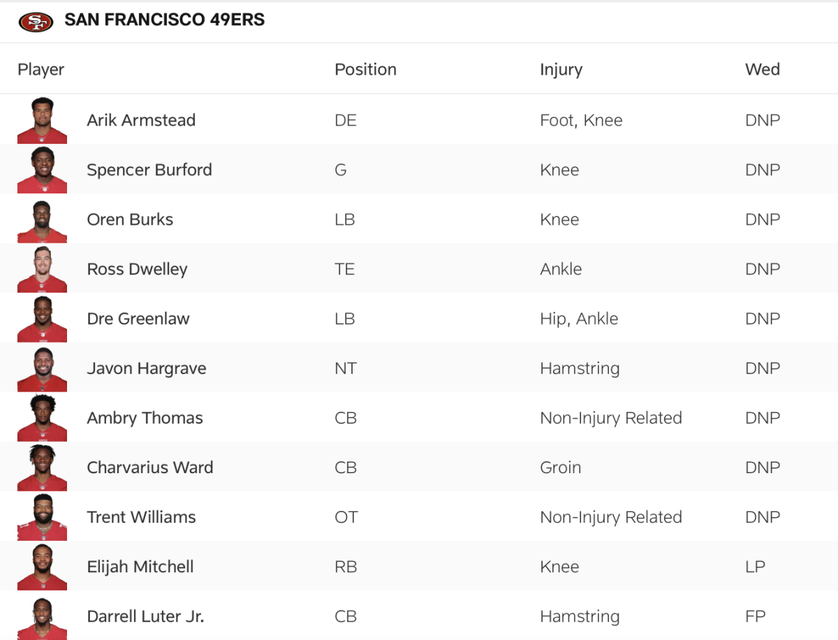 49ers without seven players through injury in Wednesday's practice