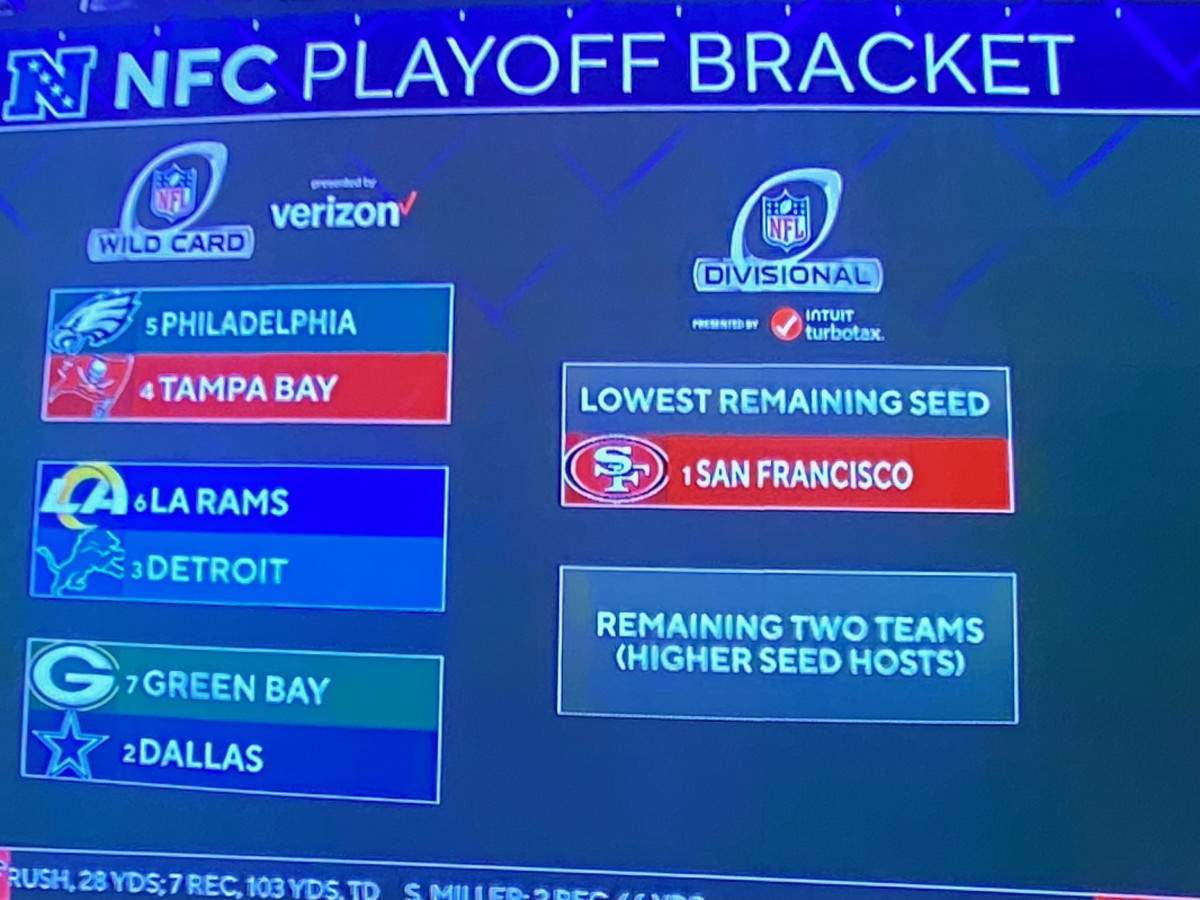 NFL Playoffs: Eagles lock in No. 5 seed after brutal loss to Giants