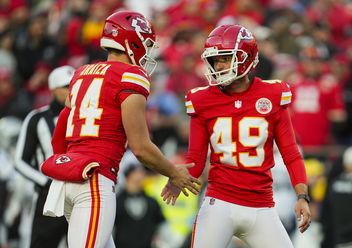 Kansas City Chiefs' latest roster moves raise questions about K ...