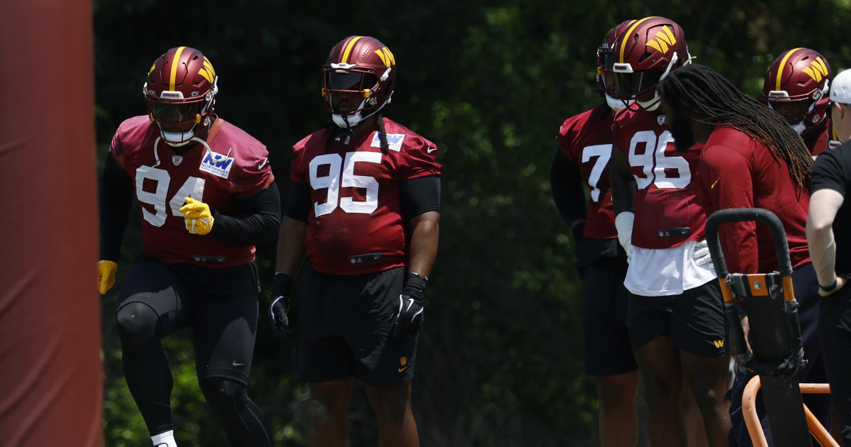 Three position groups with the most to prove as the Washington ...