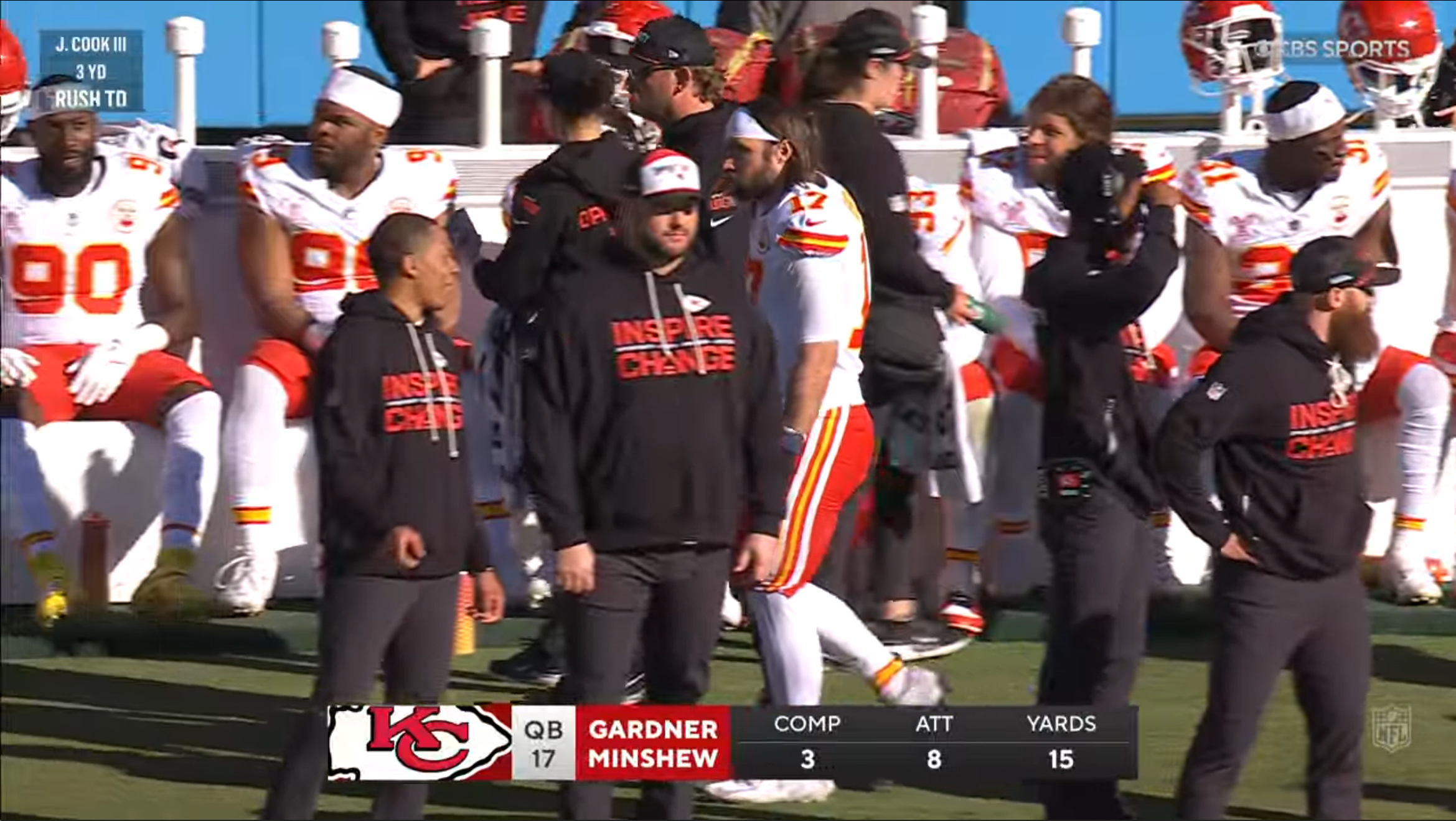 Kansas City Chiefs' quarterback room takes another hit with Gardner ...