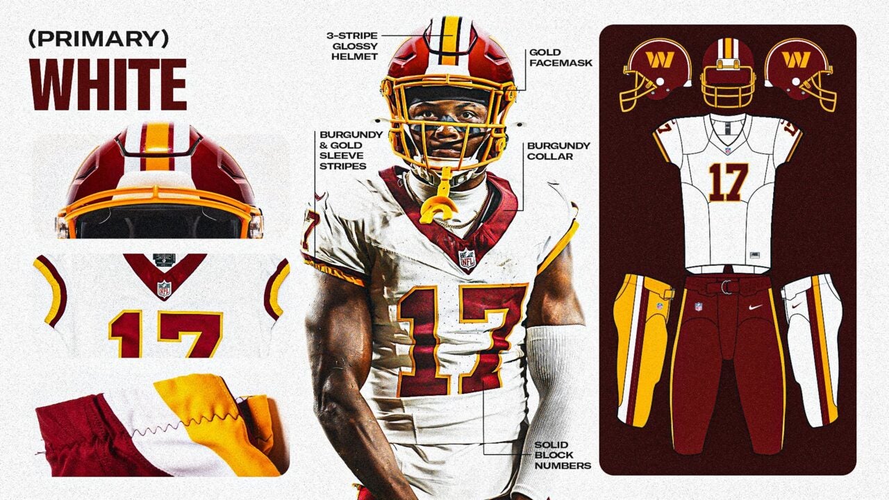 Washington Commanders unveil 2026 uniforms, including new alternate ...