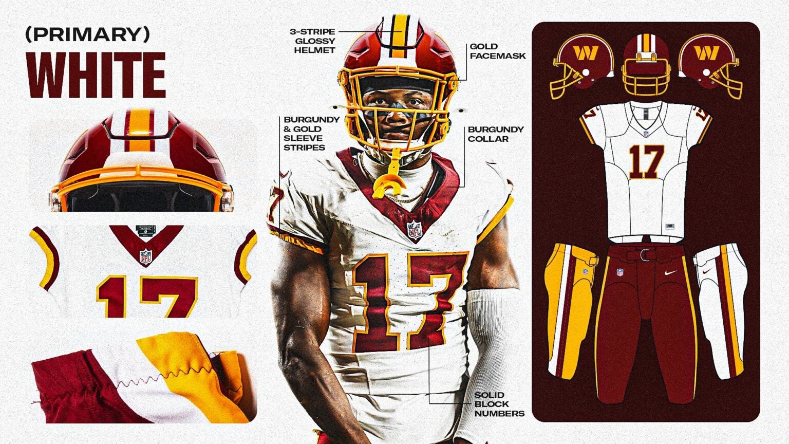 Washington Commanders unveil 2026 uniforms, including new alternate ...