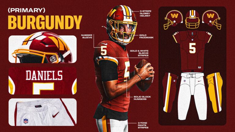 Washington Commanders unveil 2026 uniforms, including new alternate ...